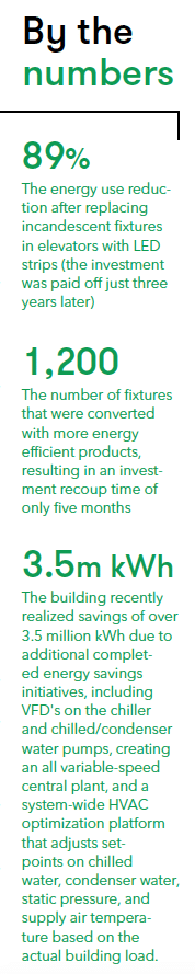 71 South Wacker Drive - gb&d