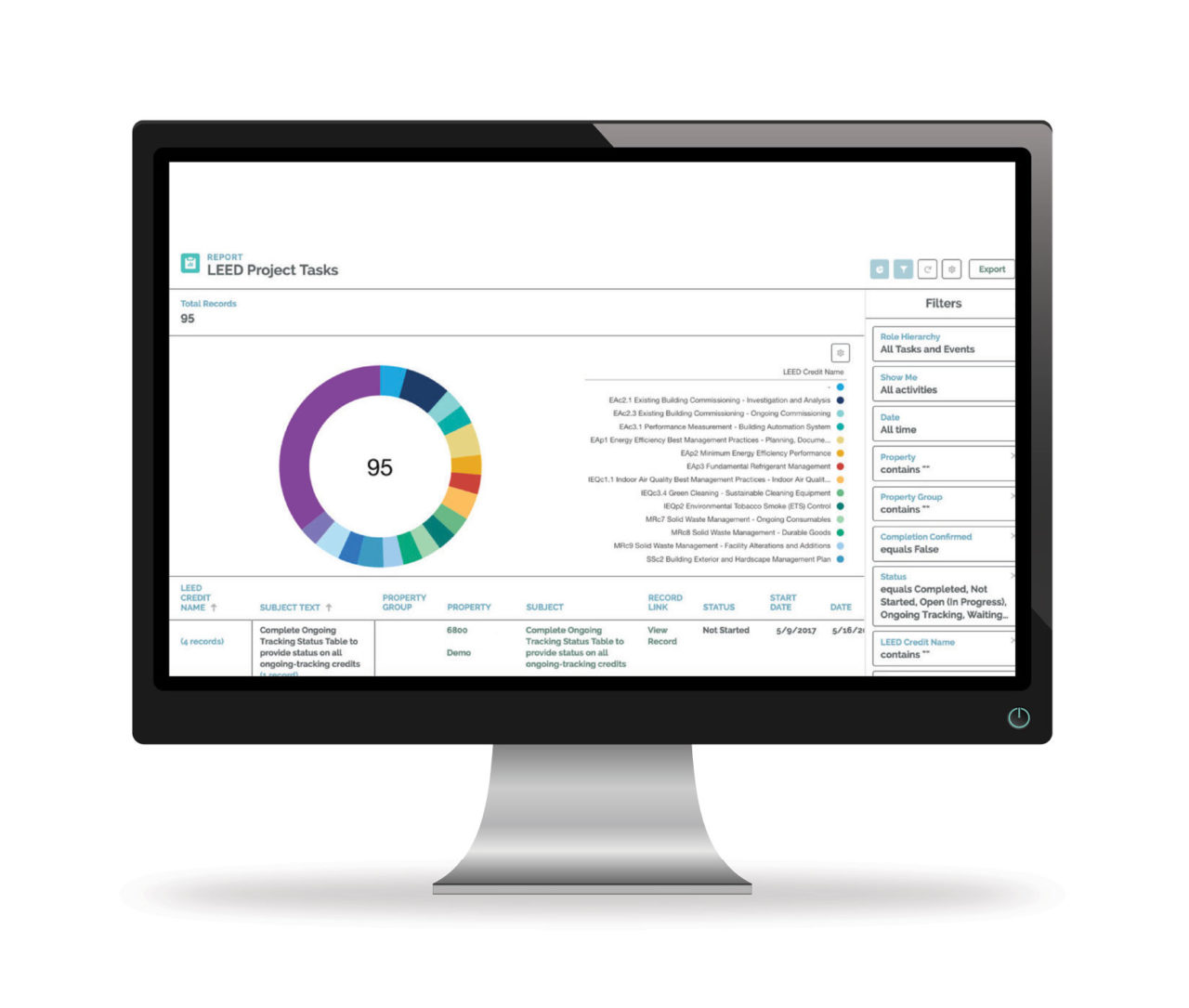 Getting Granular with Building Data - gb&d
