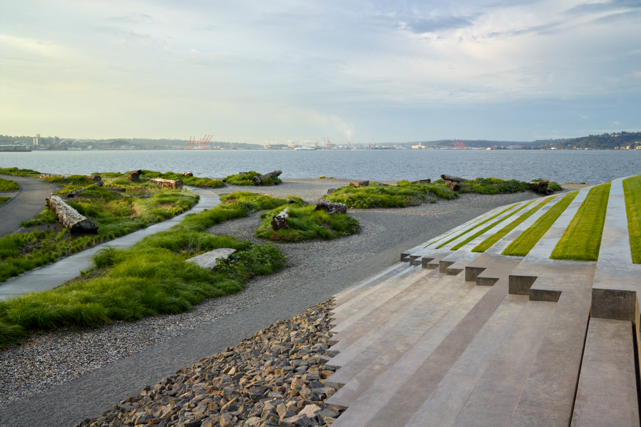 Resilient Building Examples in 2024