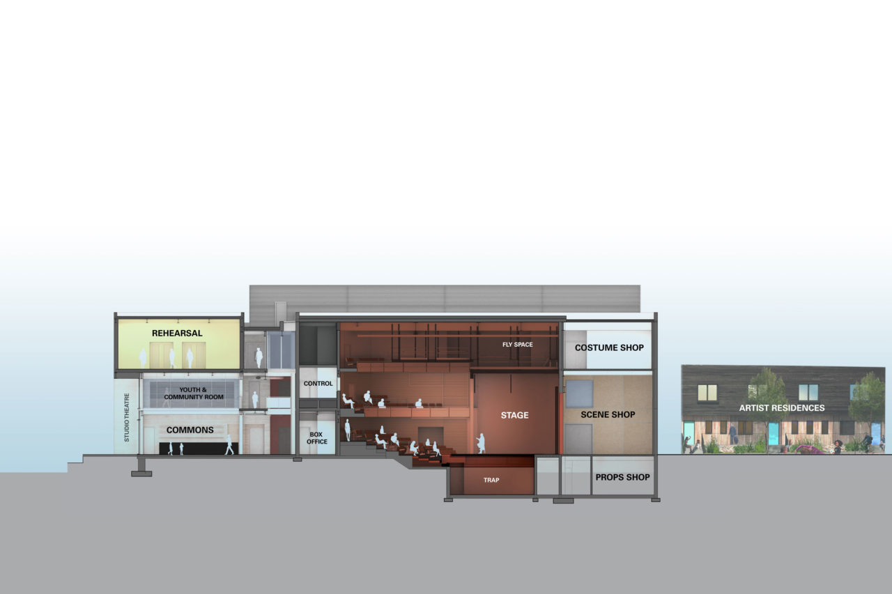 Sustainable Theater Design in Action in Fayetteville, Arkansas