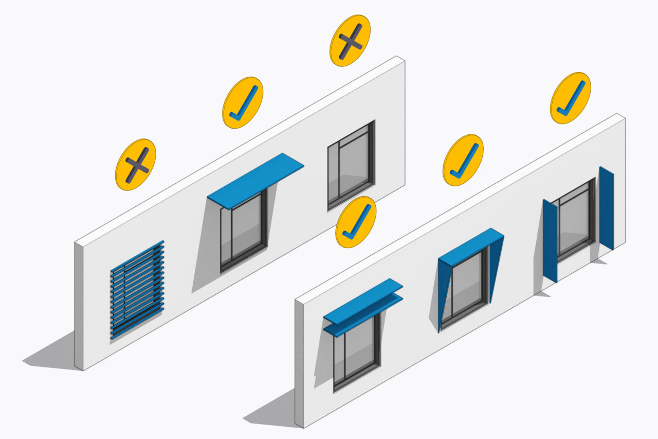 Evaluating Building Performance During Conceptual Design