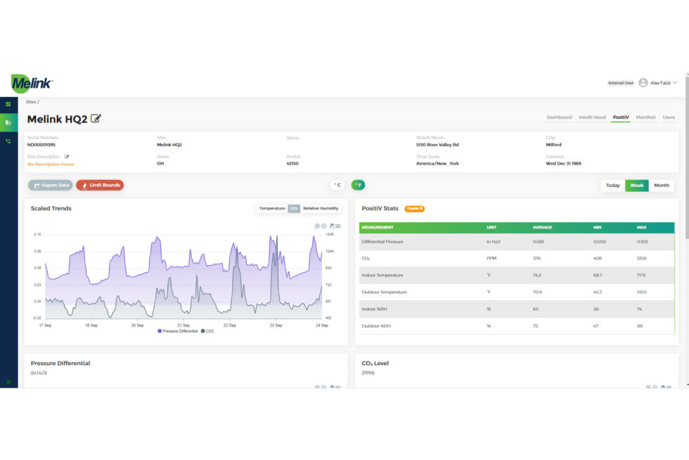 A Building Health Monitor That Tells You Everything You Need to Know