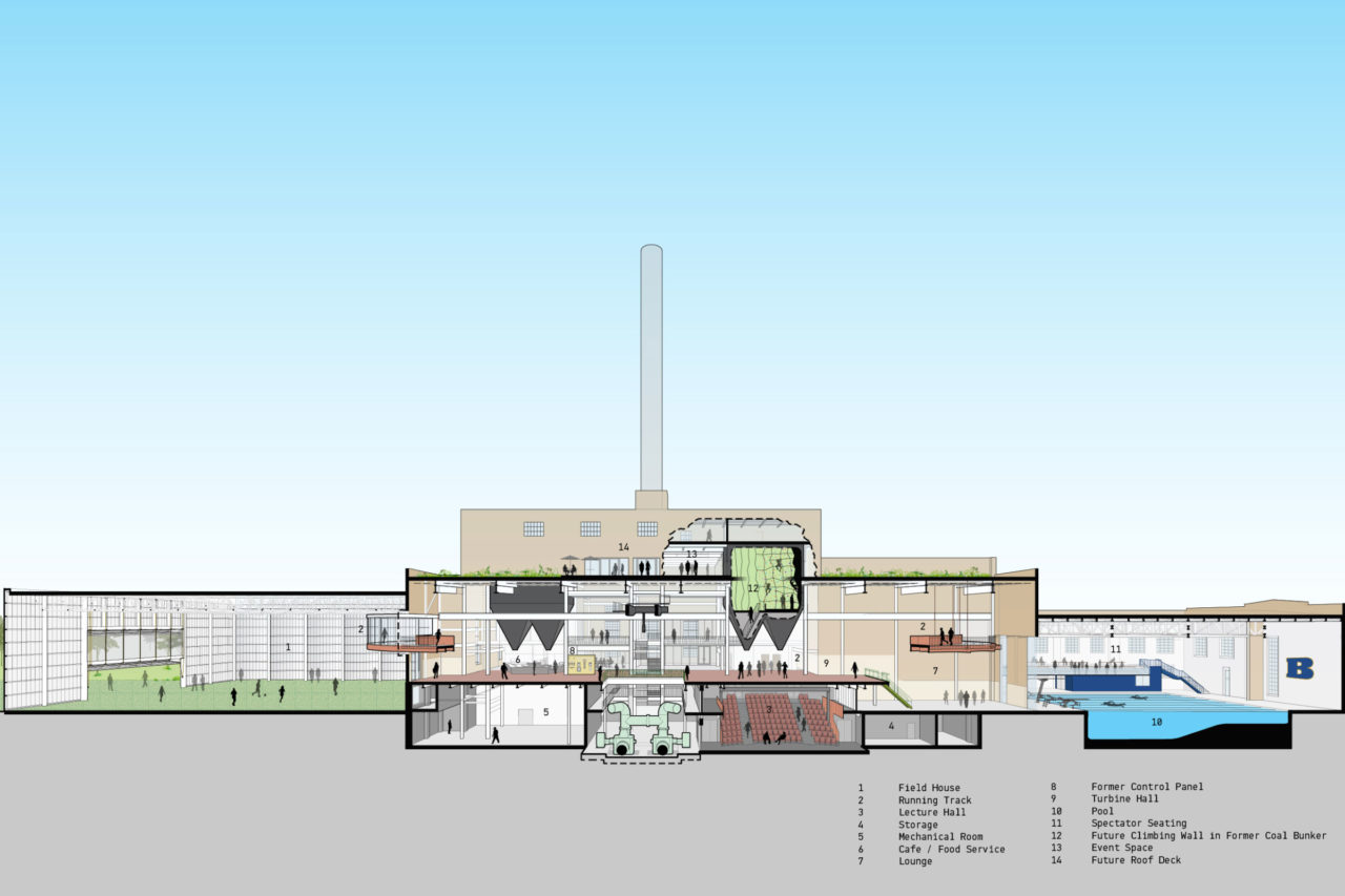 Historic Preservation: Examples, Trends, and Tips in 2024