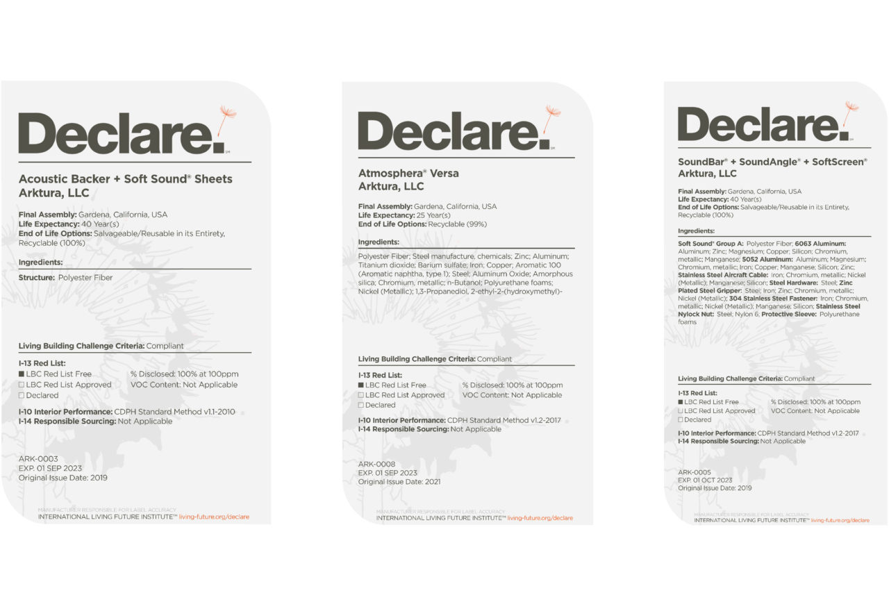 A Guide to Understanding the Red List in Design